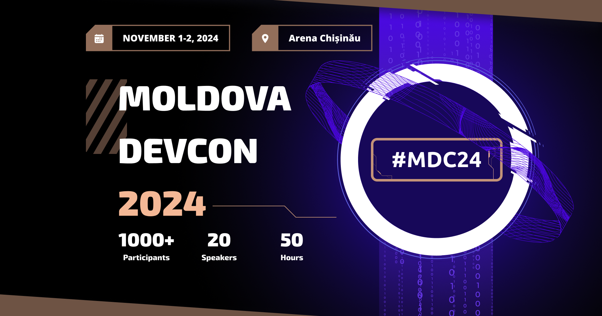 Speakers Archive | Moldova DevCon